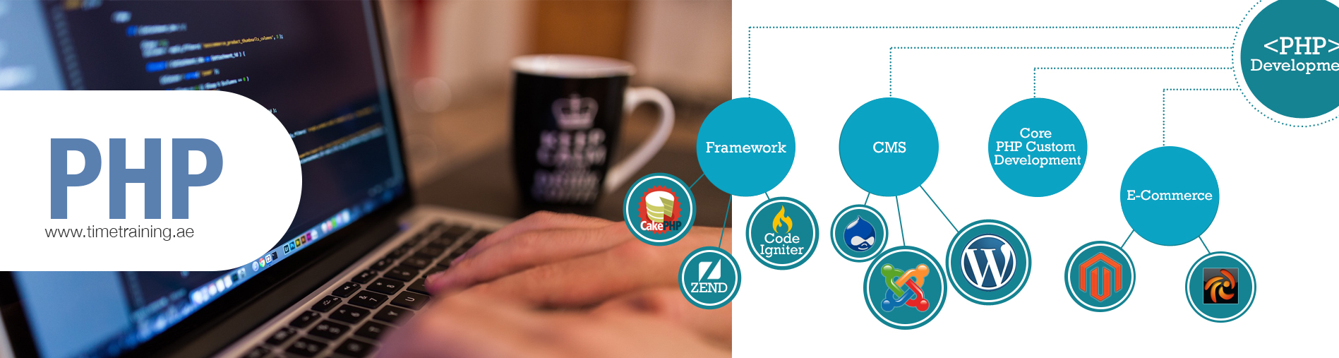 PHP Training in Abu Dhabi | PHP Server Scripting Course | Abu Dhabi